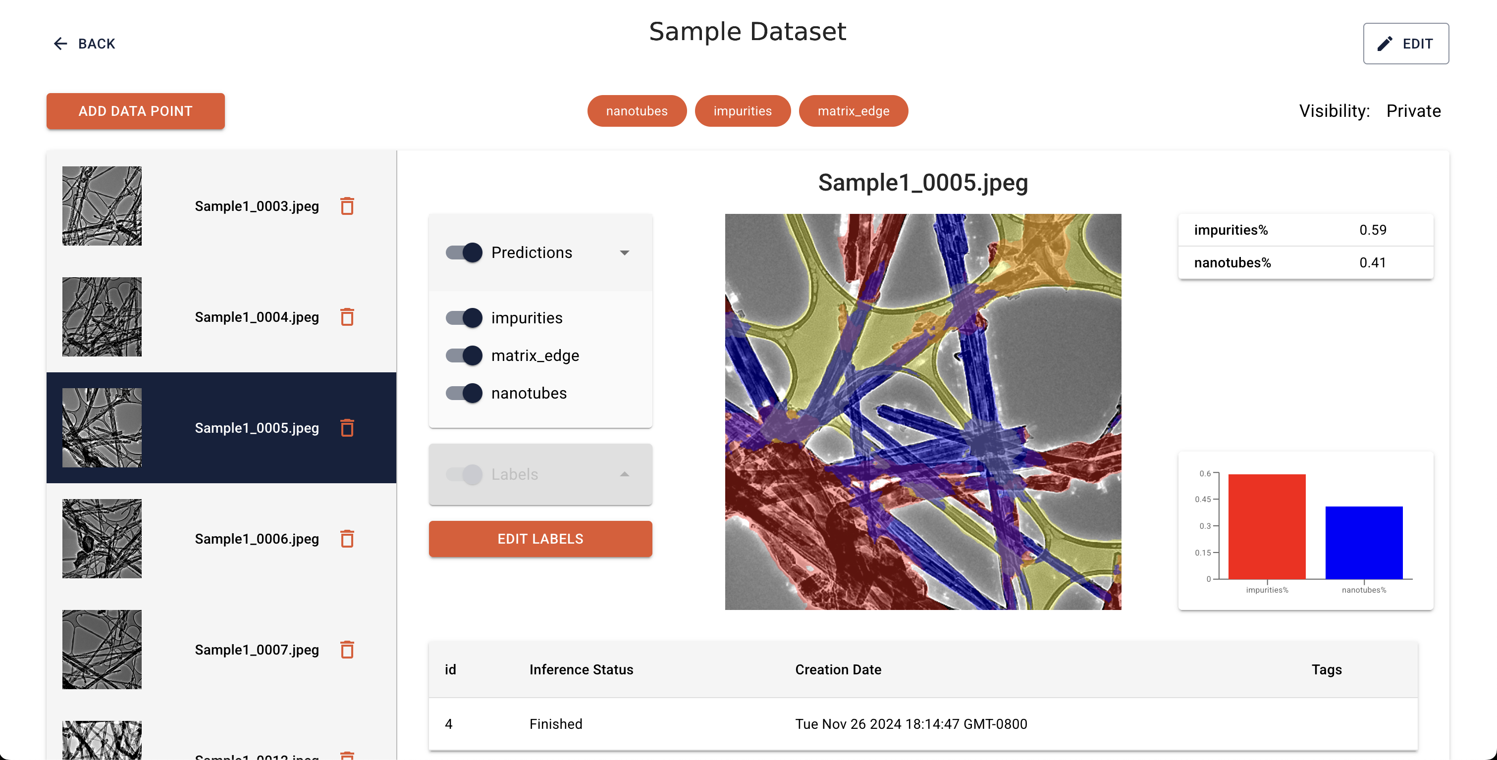 EPIC Advanced Analytics Tools
